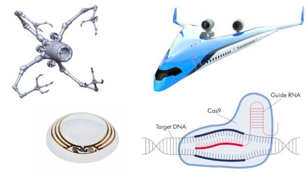 5 Game-Changing Innovations of 2023 That Could Shape Our Future – Blog